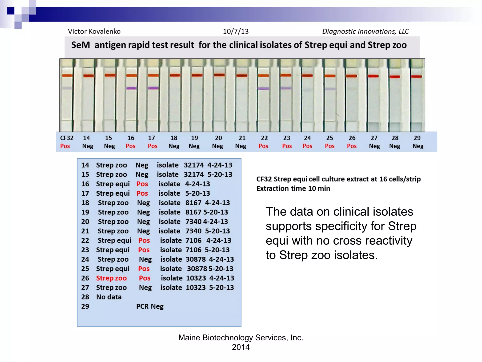 Streptococcus equi field trial data | PPT
