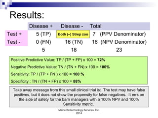 Streptococcus equi field trial data | PPT