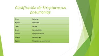 Streptococcus pneumoniae | PPTX
