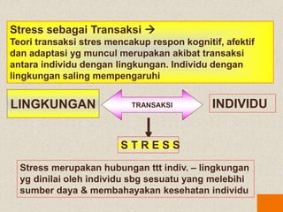 Stres dan adaptasi keperawatan jiwa semester 3 | PPT