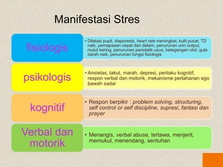 Stres dan adaptasi keperawatan jiwa semester 3 | PPT