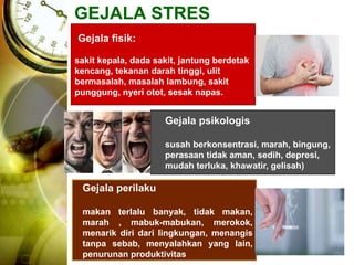 STRES DAN PENYAKIT JANTUNG.pptx