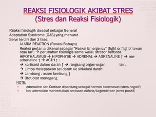 Stres & penyesuaian diri | PPT
