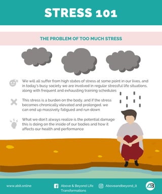 Stress 101-resource-cards | PDF