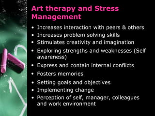 Art Therapy and Stress management- Dr. Vikas Chothe (MD Ayu) | PPT