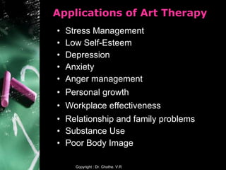 Art Therapy and Stress management- Dr. Vikas Chothe (MD Ayu) | PPT ...