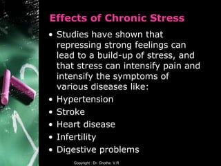 Art Therapy and Stress management- Dr. Vikas Chothe (MD Ayu) | PPT