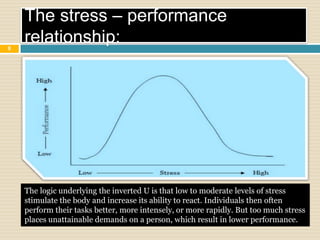 Stress | PPTX