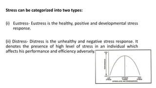 Stress: Types and Sources | PPTX