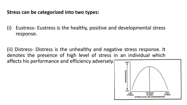 Stress: Types and Sources | PPTX