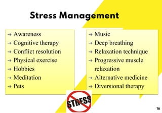 Psychology notes stress-210625082858.pptx