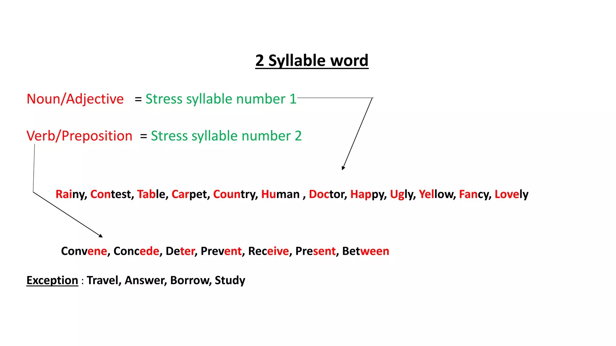 Stress | PPTX