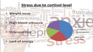 stress.pptx