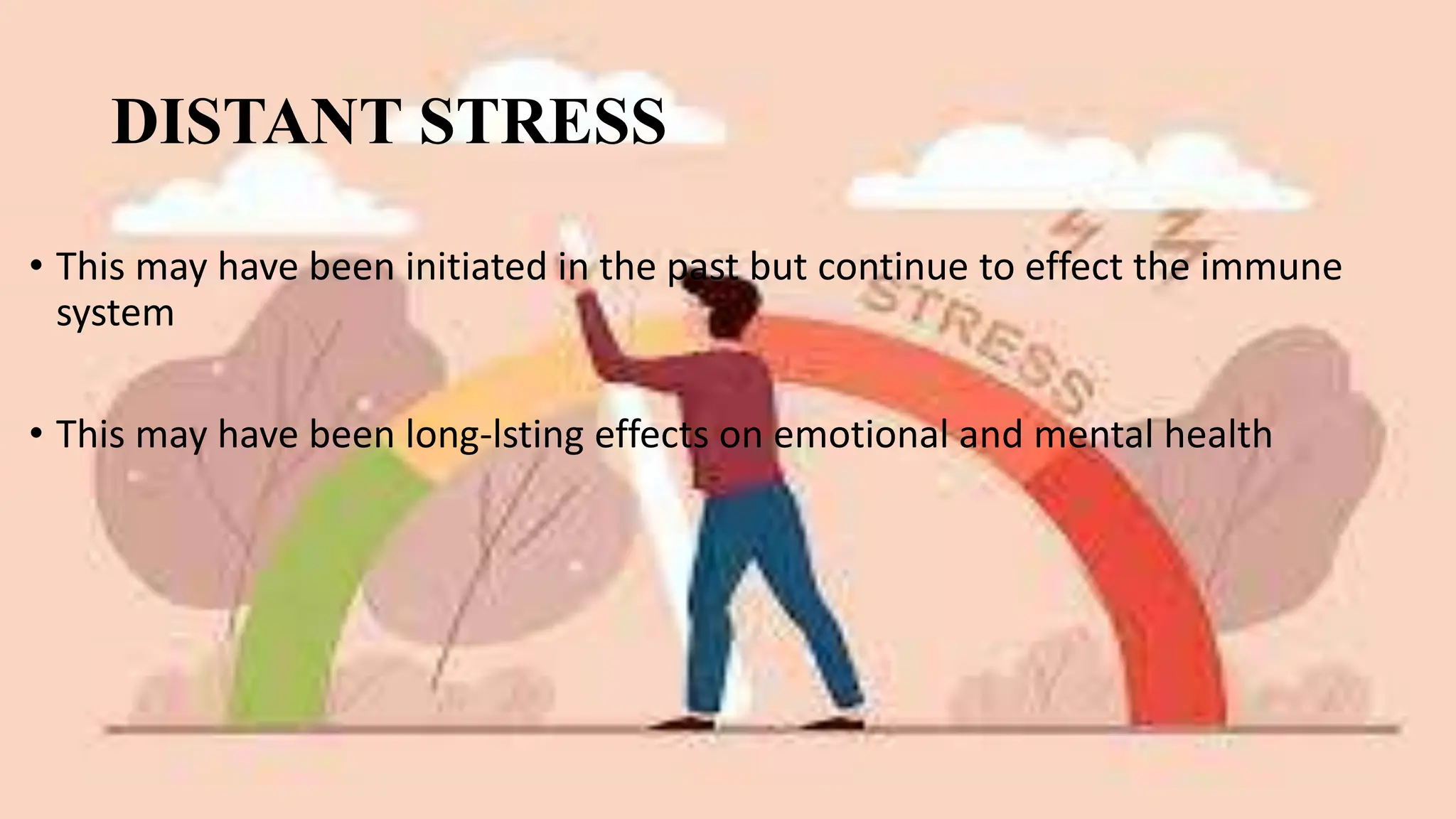 STRESS. human behavior,,.,.///////////////////// | PPTX