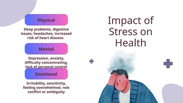 STRESS MANAGEMENT BY Dr. NEHA YADAV.pptx STRESS MANAGEMENT BY Dr. NEHA YADAV.pptx