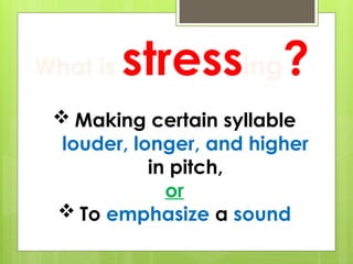 Word Stress for Junior High School Students.pptx