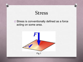 Stress and-types-of-stress 1 | PPTX