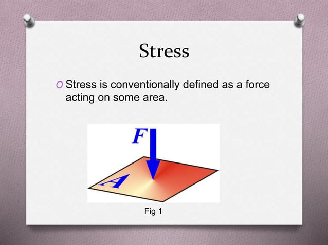 Stress and-types-of-stress 1 | PPTX