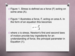 Stress and-types-of-stress 1 | PPTX
