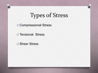 Stress and-types-of-stress 1 | PPTX