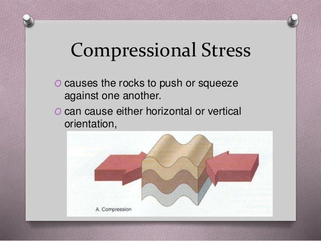 Stress and-types-of-stress 1