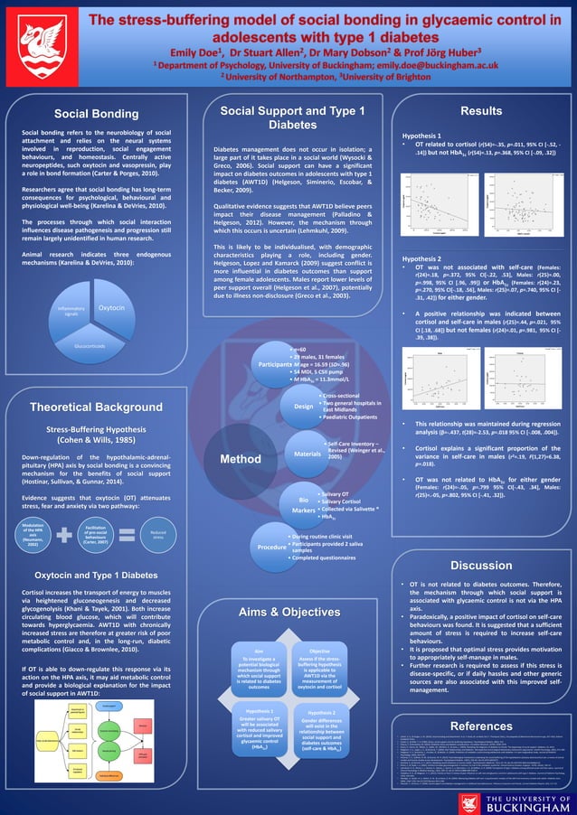 The stress-buffering model of social support in glycaemic control in ...
