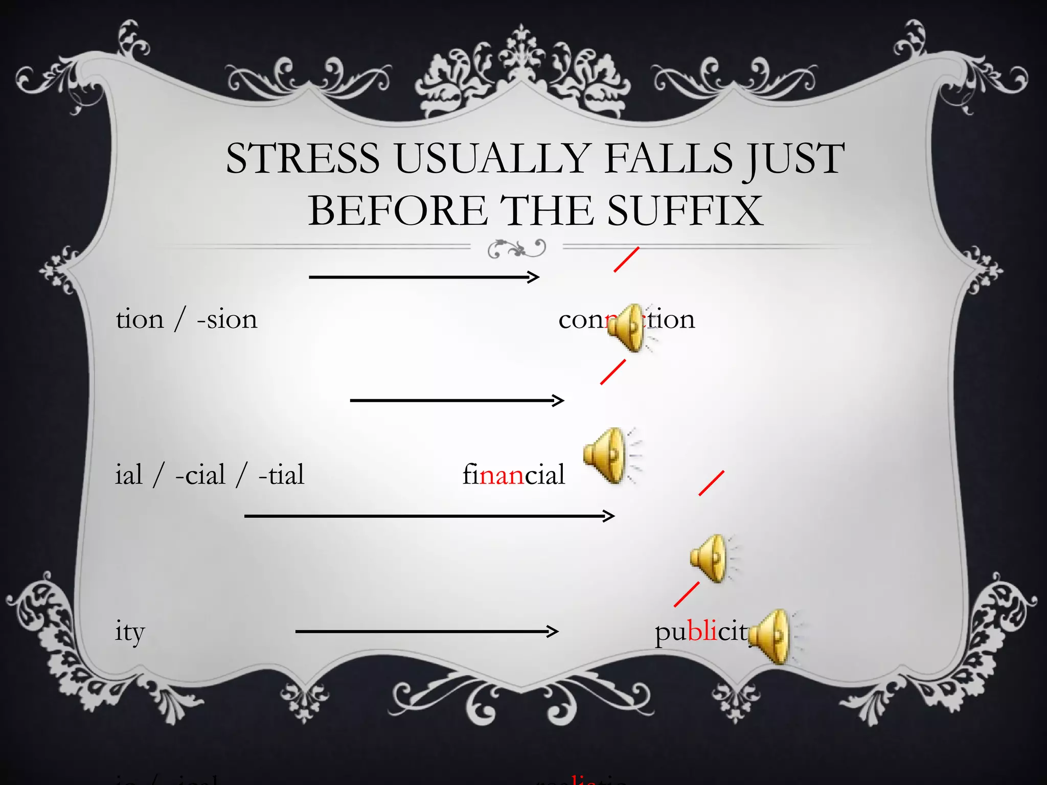 Stress Changing Suffixes | PPT