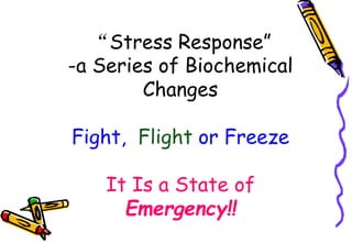 Stress-Coping as Parents for self and children.ppt