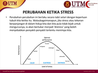 Stress-dan-kesihatan-Dr.-Izzat-Hazmir-bin-Ismaal.pdf