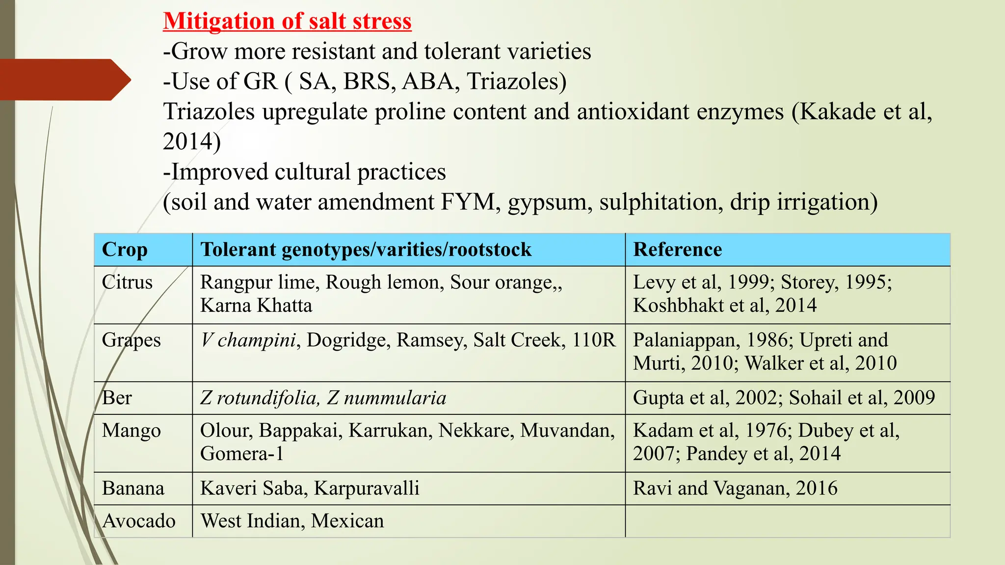 stress-definition and classification.pptx