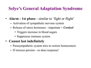 Stress -INTRODUCTION ON STRESS students.pdf