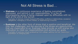 STRESS-MANAGEMENT presentation for seminars | PPT