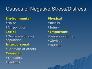 STRESS MANAGEMENT & ITS COPING STRATEGIES | PPT