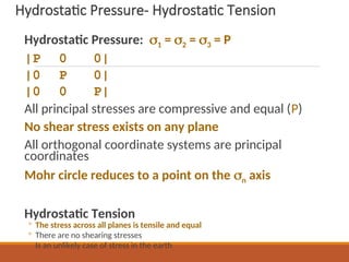 Stress-Mohr Circle (types of stress and explanation) .ppt