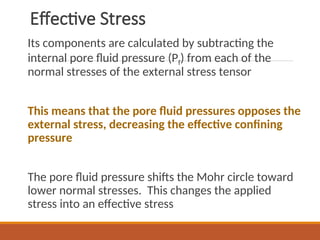 Stress-Mohr Circle (types of stress and explanation) .ppt