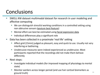 Unobtrusive sensors for measuring well-being at work | PPT