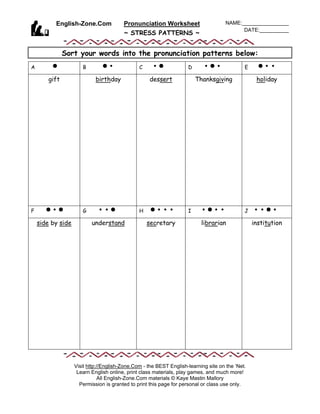 Stress patterns | PDF