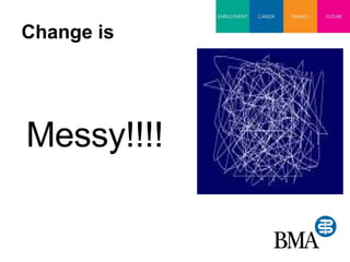 Stress Presentation | PPT