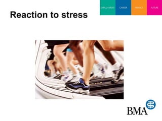 Stress Presentation | PPT