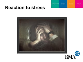 Stress Presentation | PPT