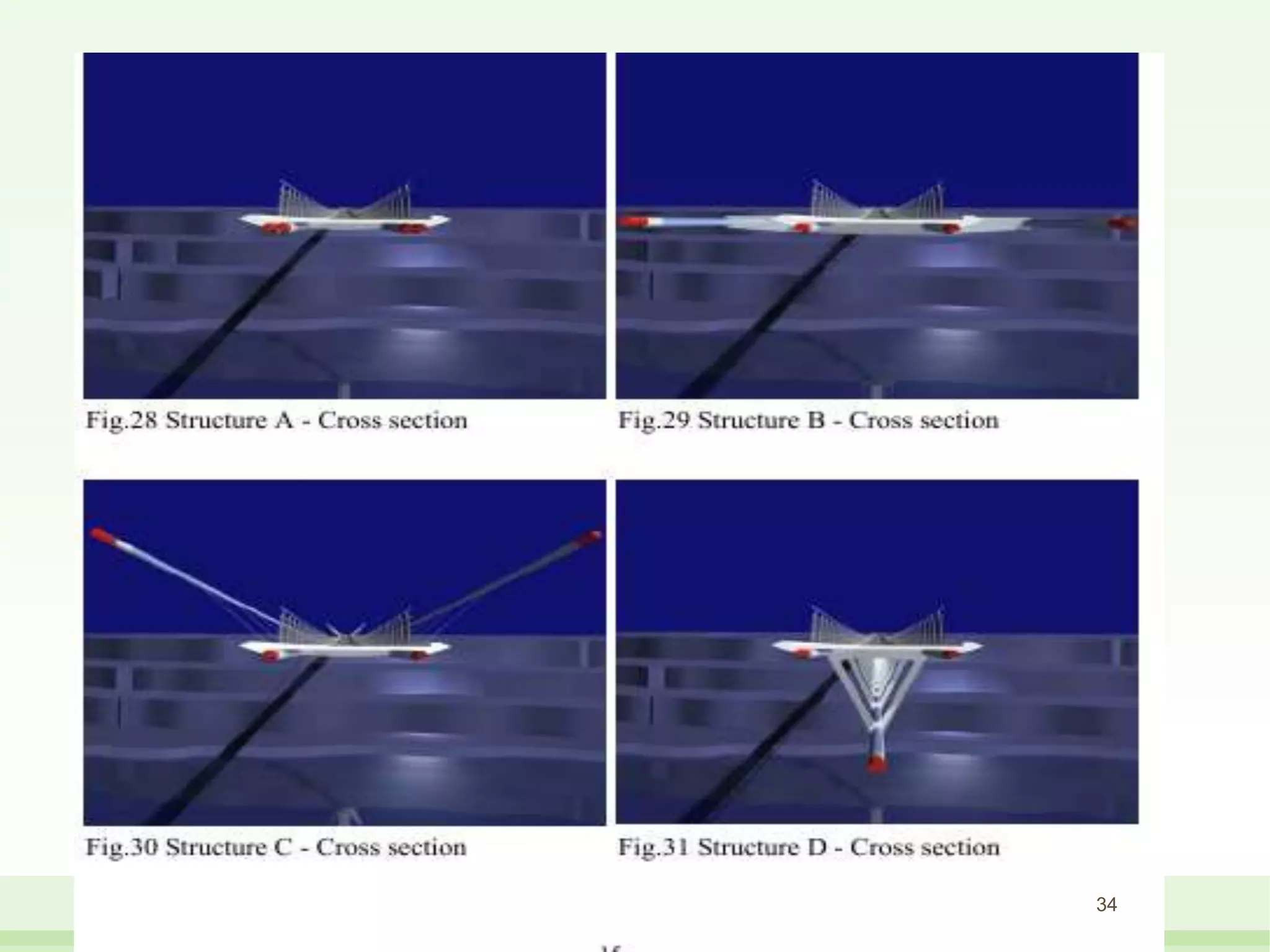 Stress ribbon-bridges | PPTX