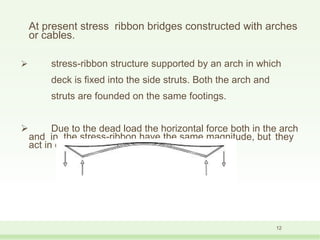 Stress ribbon-bridges | PPTX
