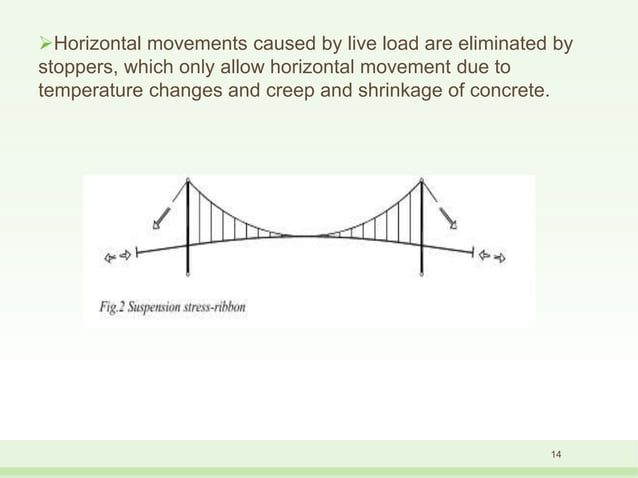 Stress ribbon-bridges | PPTX | Civil Engineering Industry | Industries