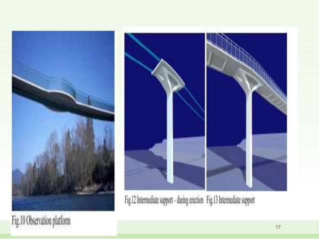 Stress ribbon-bridges | PPTX | Civil Engineering Industry | Industries