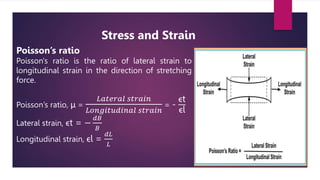 Stress-strain.pptx