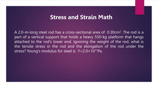 Stress-strain.pptx