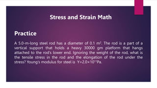 Stress-strain.pptx