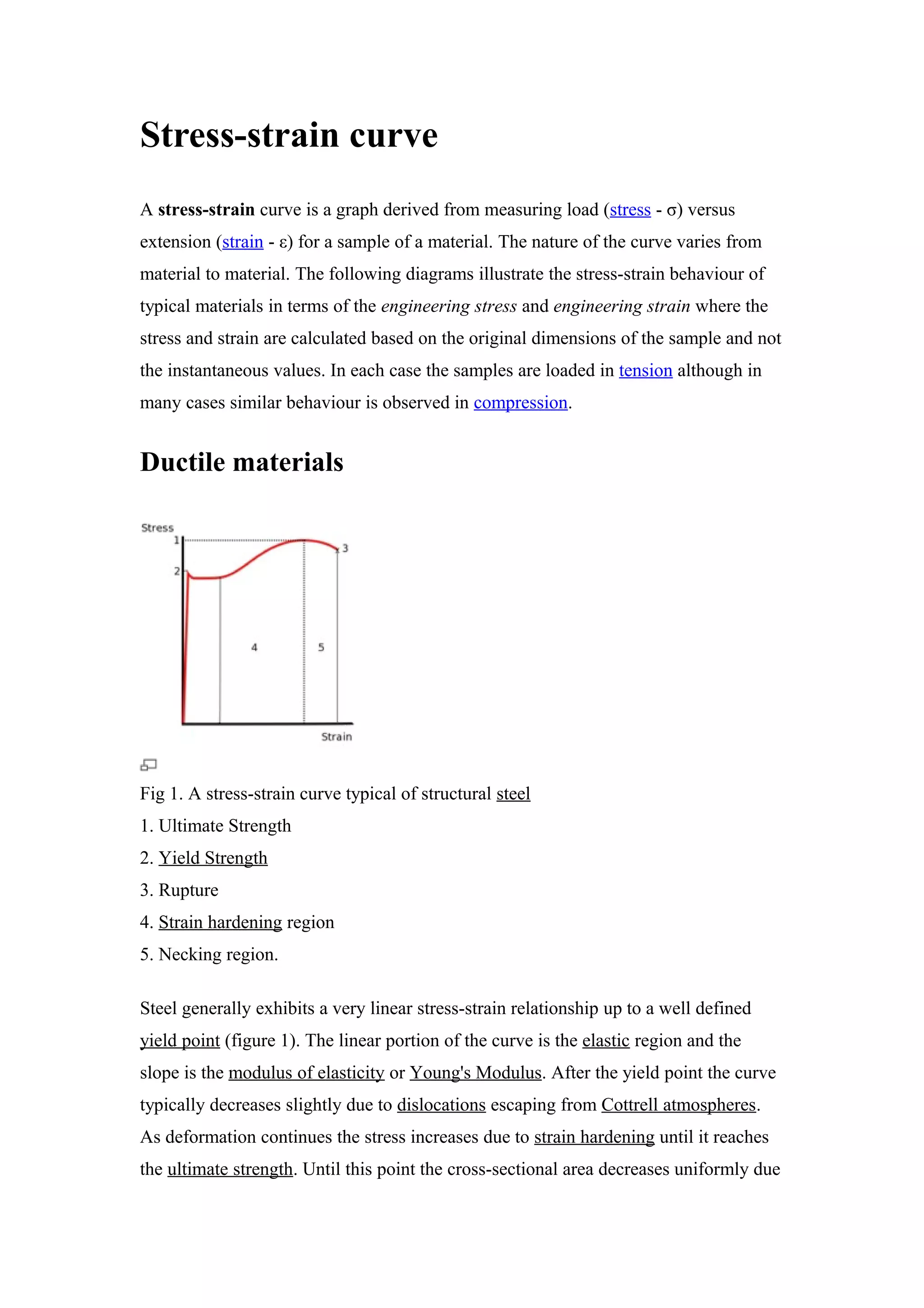 Stress strain curve | DOC