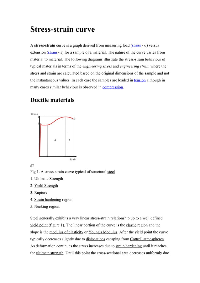 Stress strain curve | DOC | Physics | Science