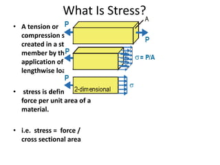Stress strain curve | PPTX